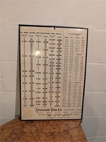 Great Finds Online Auctions - Vintage Standard Tool Co. Metal Shop Sign